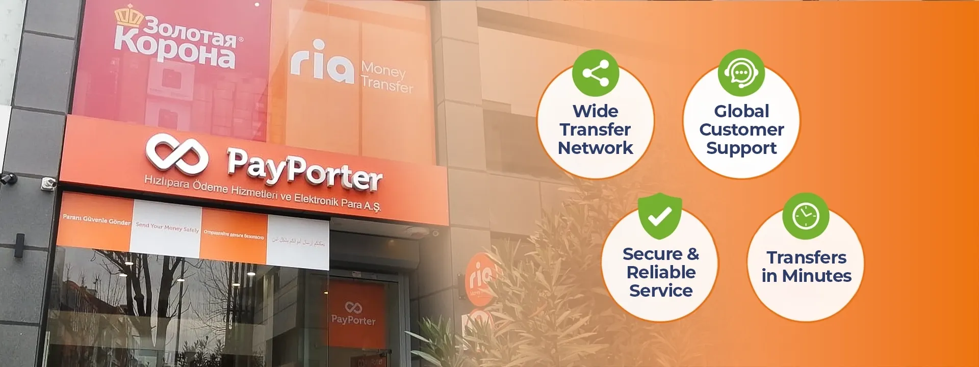 Domestic Money Transfer | Fast and Secure Transfers in Turkey